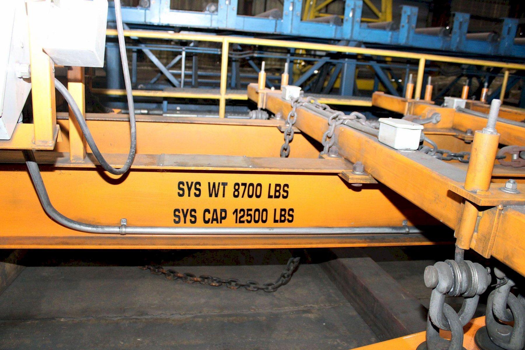 28,000 LBS PERMADOR MODEL TP-2000 PLATE LIFTING MAGNET SYSTEM: STOCK #14385