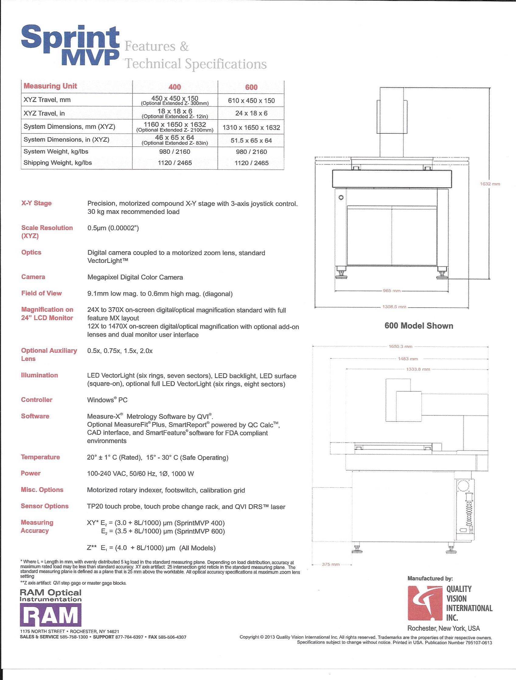 QVI / RAM OPTICAL SprintMVP 400 Optical Video Measuring Machine, S/N ...
