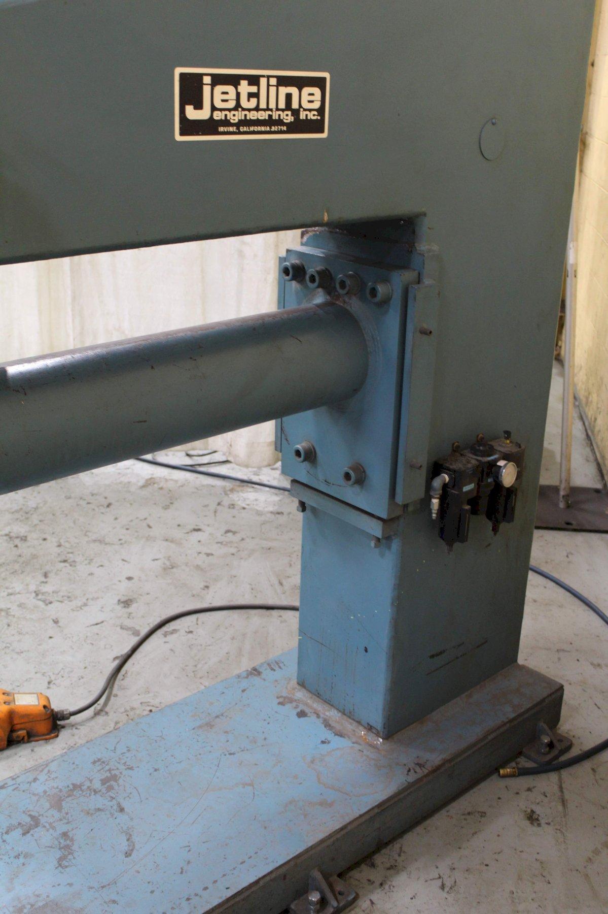 Planishers | Machine Hub