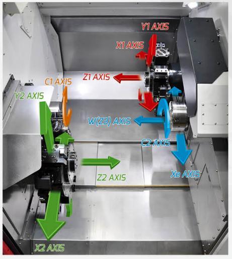 Samsung SL2000T2Y2 Twin Spindle Twin Turret Used CNC Lathe For Sale ...