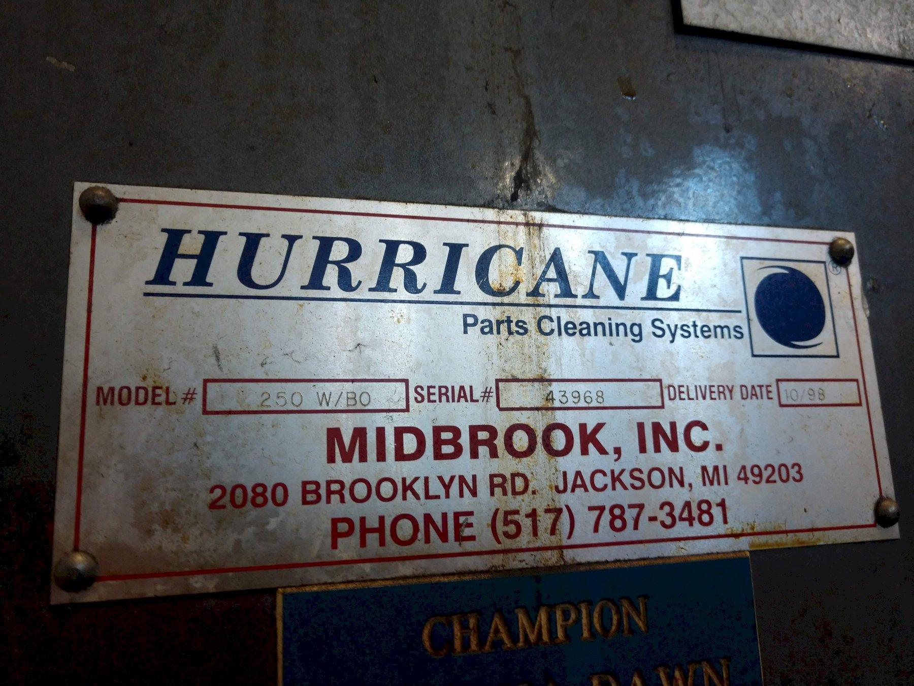 HURRICANE 250 - Washers | Machine Hub