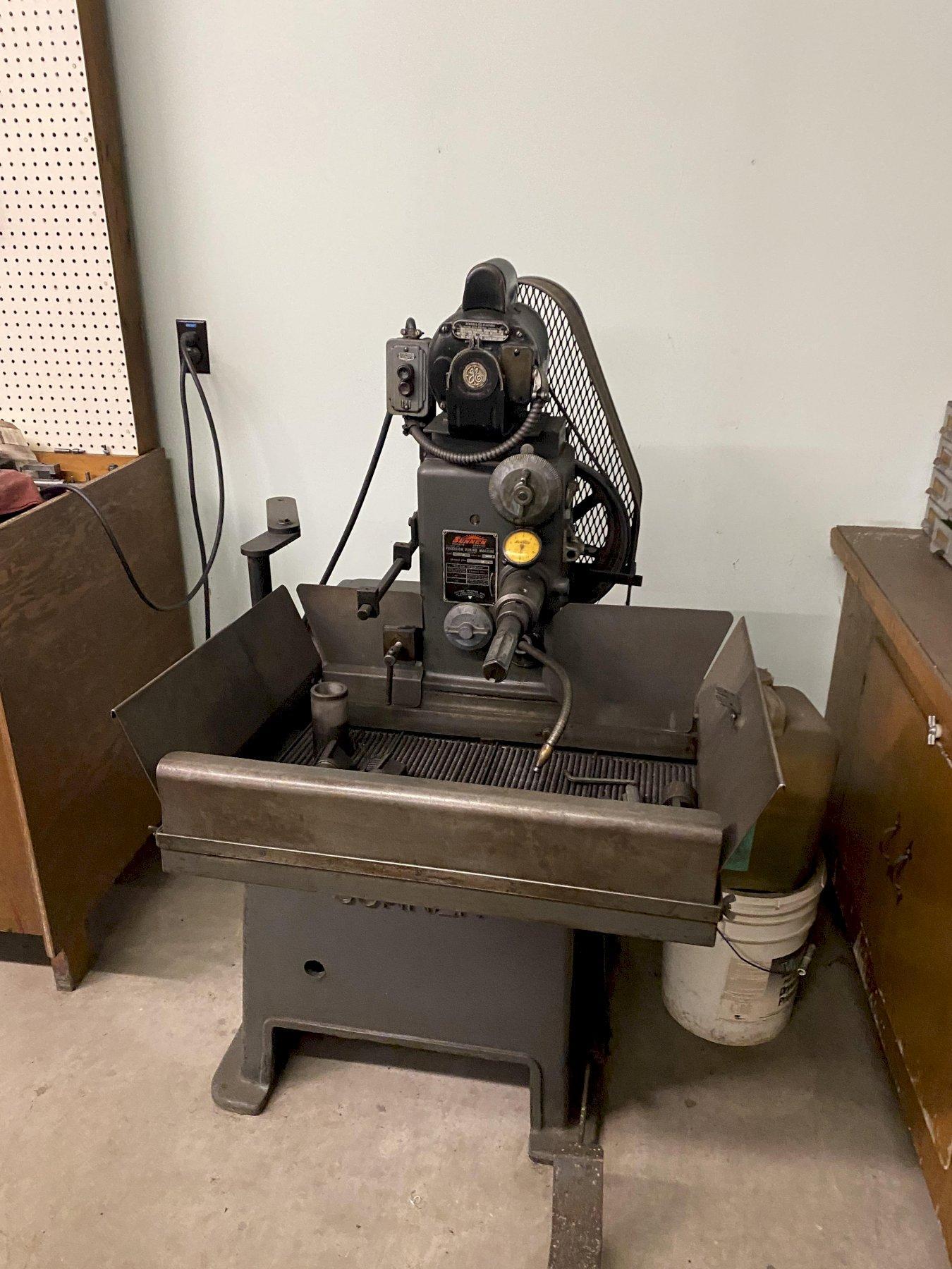 Machine Sales Revolutionized | Machine Hub