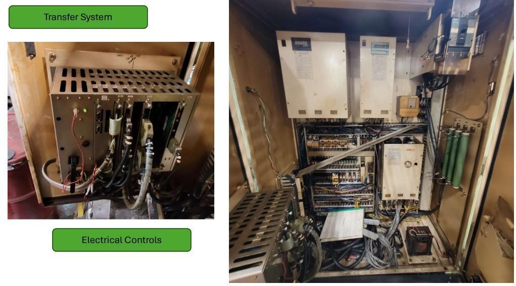 (3) 200 TON AIDA PRESS LINE, W/ STOCK FEEDER & TRANSFER SYSTEM: STOCK ...