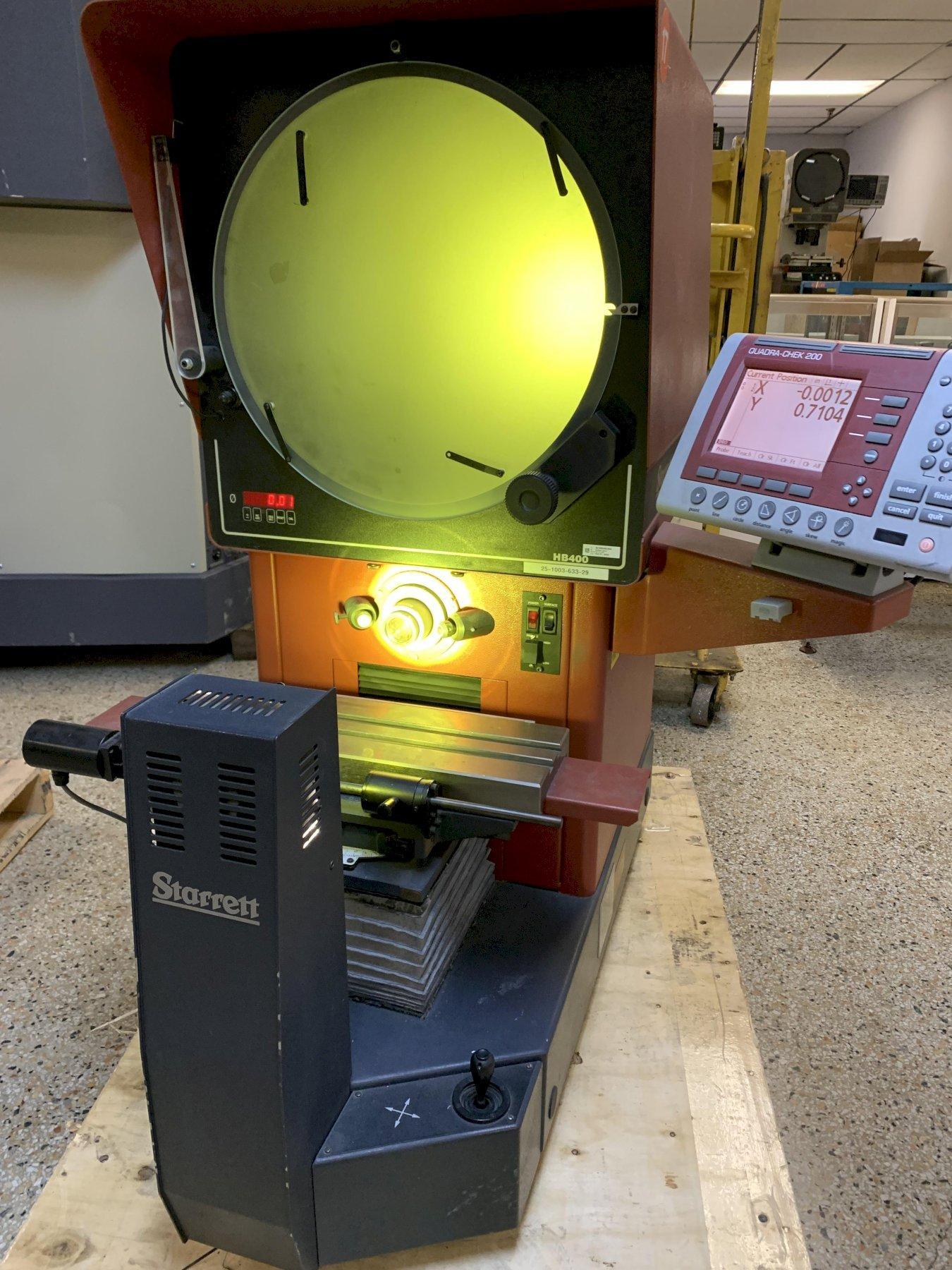 Comparators, Optical | AMC