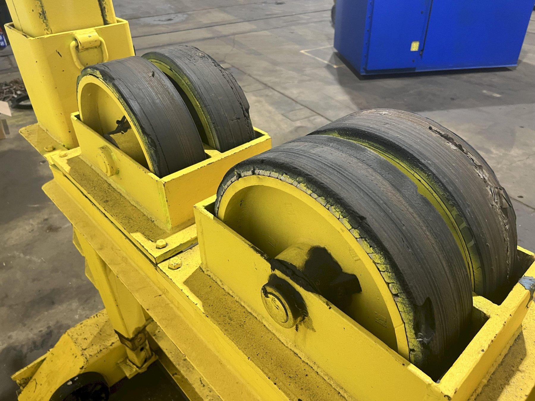 PANDJIRIS - Rolls, Power Tank Turning | Machine Hub