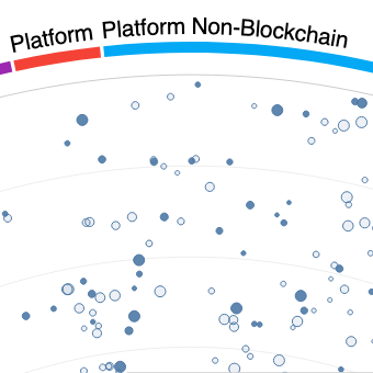03-Edge Computing FedEx Ships Dell as a Partner - Patent Forecast