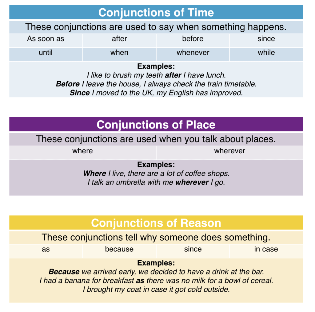 Why You Must Use Conjunctions In IELTS Magoosh IELTS Blog