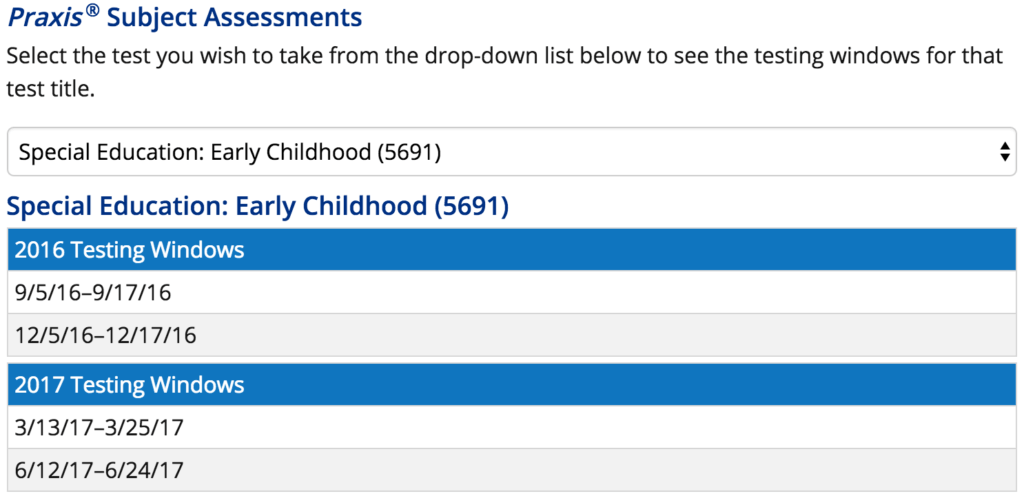 When Do I Get My Praxis Exam Results? - Magoosh Praxis Blog