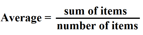 The 5 GMAT Math Formulas You Must Know and Understand - Magoosh GMAT Blog