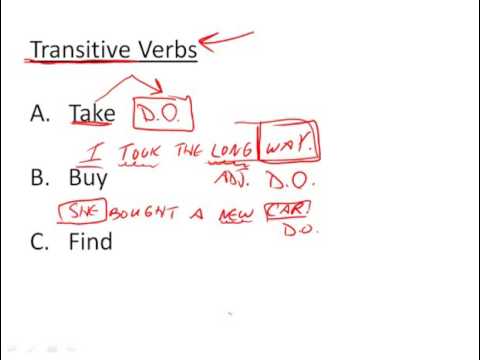 English Grammar: Direct Object - Magoosh Blog – TOEFL®️ Test