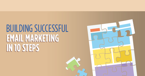 Building Successful Email Marketing in 10 Steps: Beginner's Guide