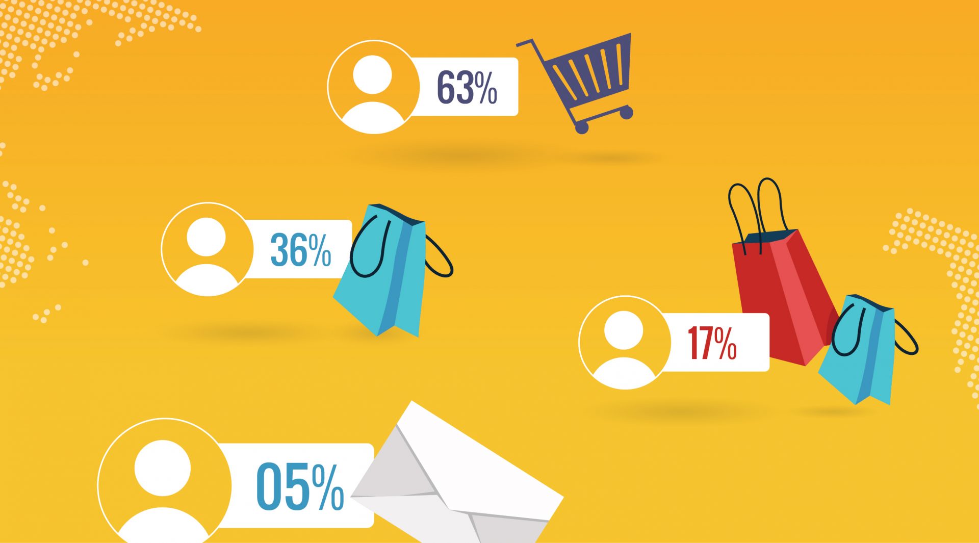 10 Brilliant Ideas for Personalized Email Marketing - MailBakery