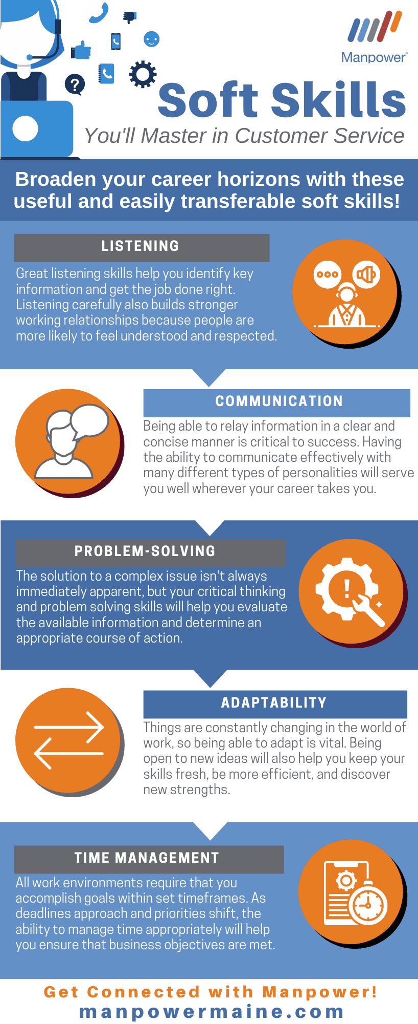 Soft Skills Learned Through Customer Service Manpower Maine