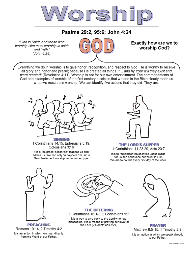 Bible Study Resources – Margaret Street Church of Christ