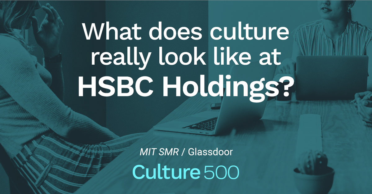 How Employees Talk About Culture at HSBC Holdings | Culture500 | MIT ...