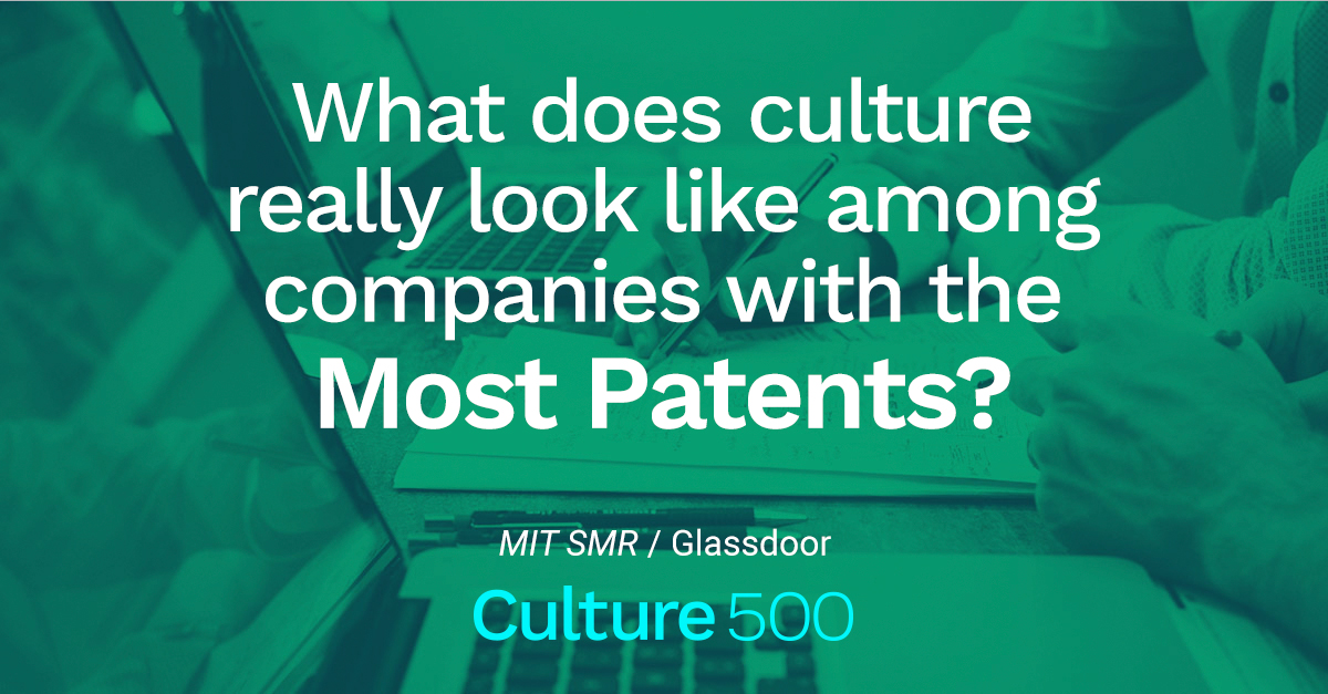 How Culture Rates in the Most Patents industry | Culture500 | MIT Sloan ...