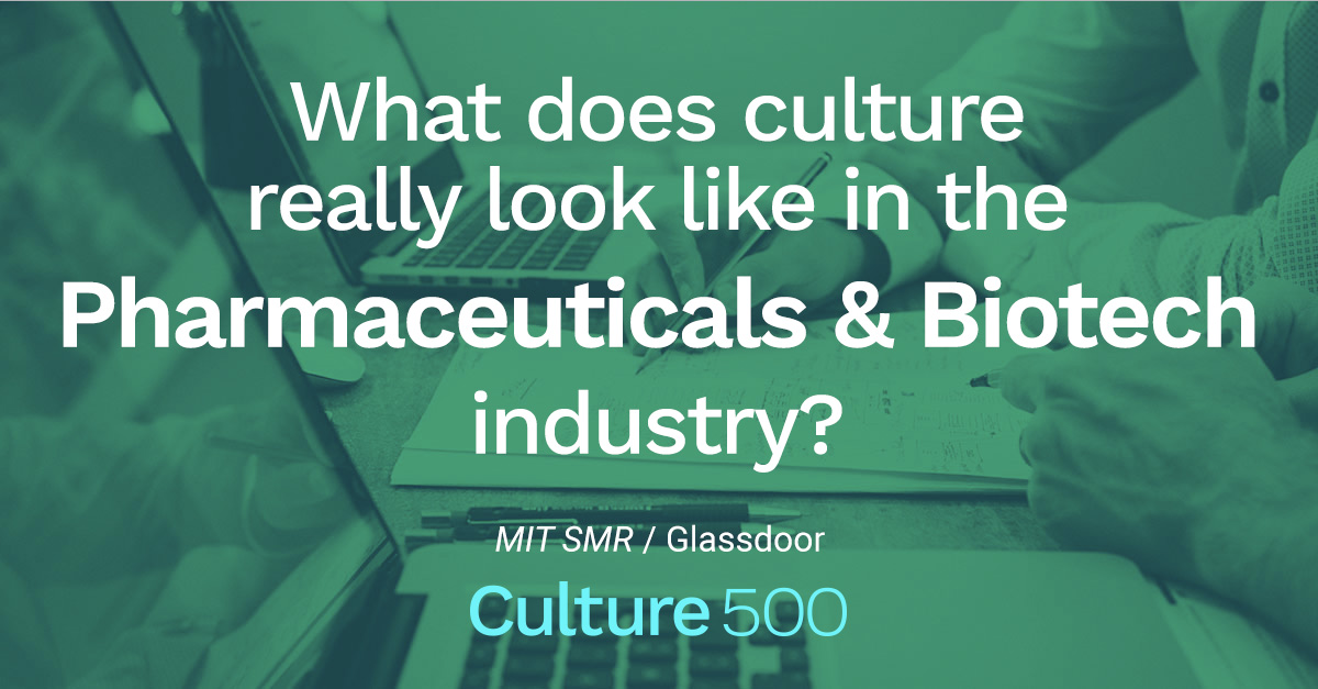 How Culture Rates in the Pharmaceuticals & Biotech industry ...
