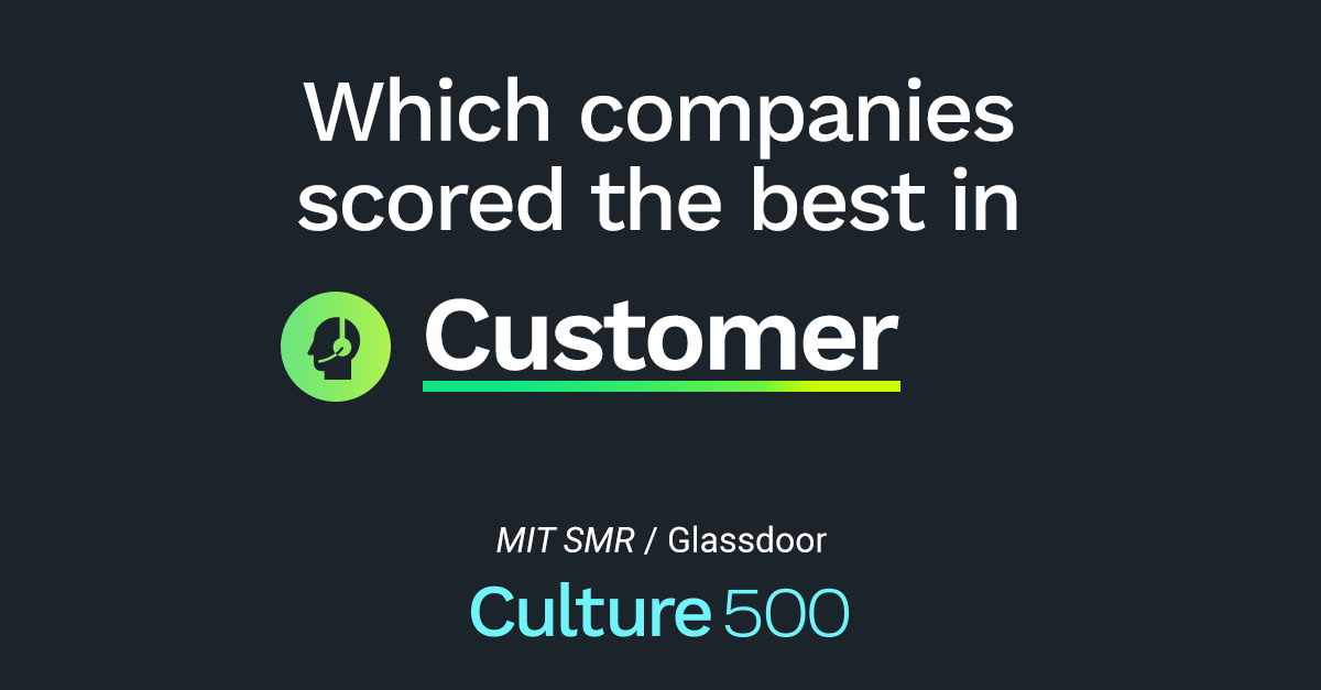 How Do Top Companies Rank on Culture? | Culture500 | MIT Sloan ...