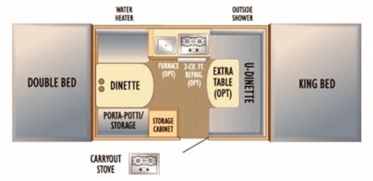 8 Best Pop Up Campers: Top Buying Guide | Camping World RV Sales
