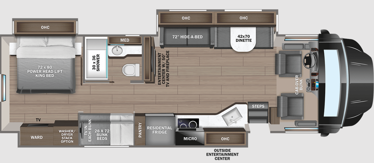 What Are the Best Super C RVs? - Camping World Blog