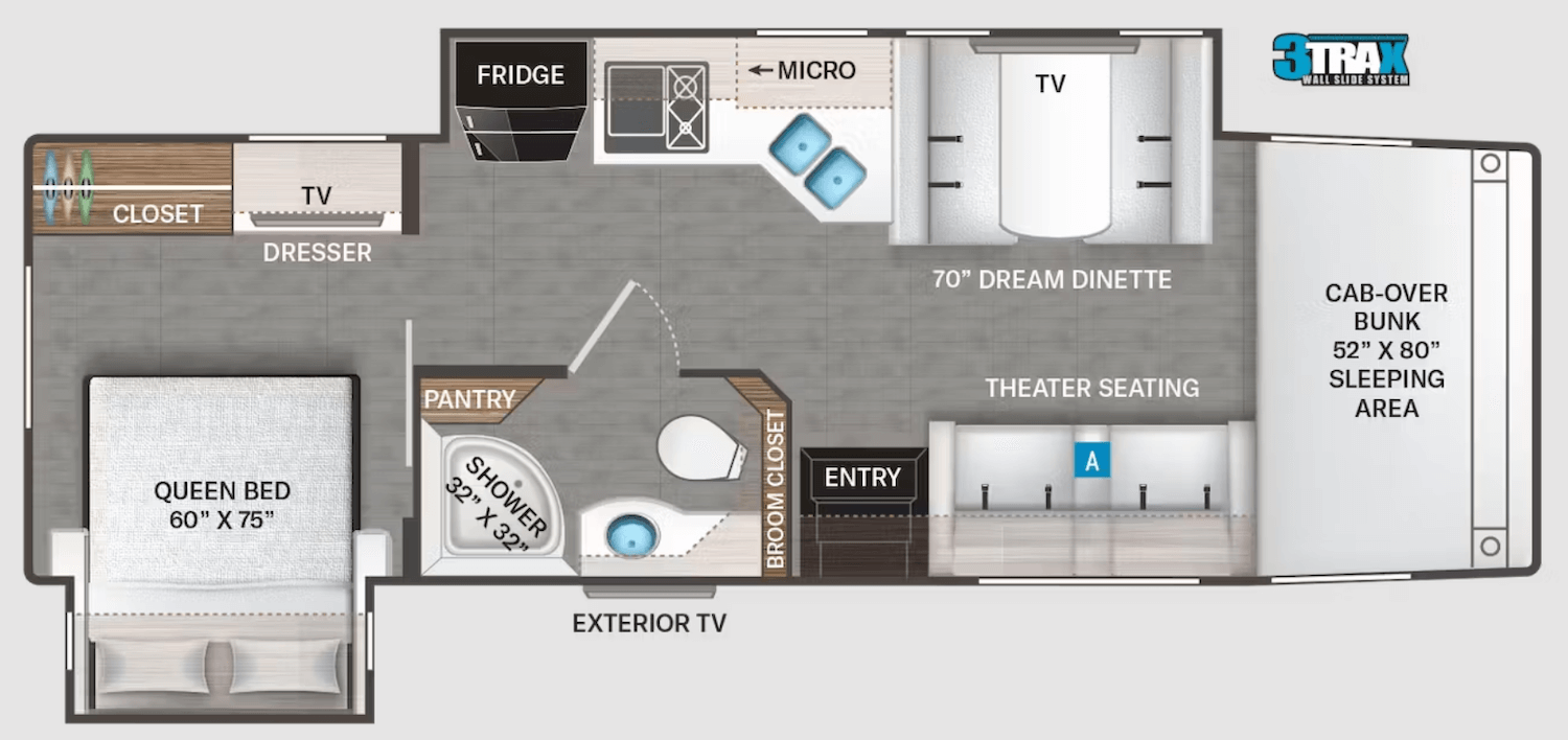 What Are the Best Super C RVs? - Camping World Blog