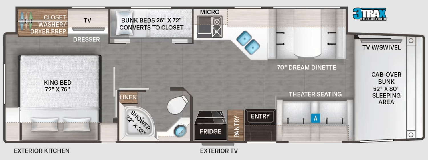 What Are the Best Super C RVs? - Camping World Blog