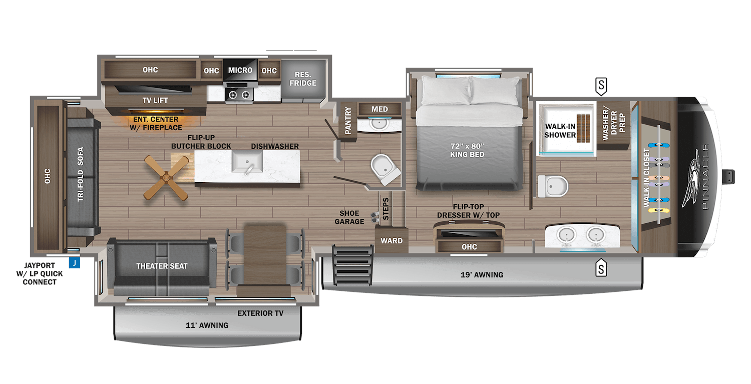 Everything You Need to Know About Jayco RVs - Camping World Blog