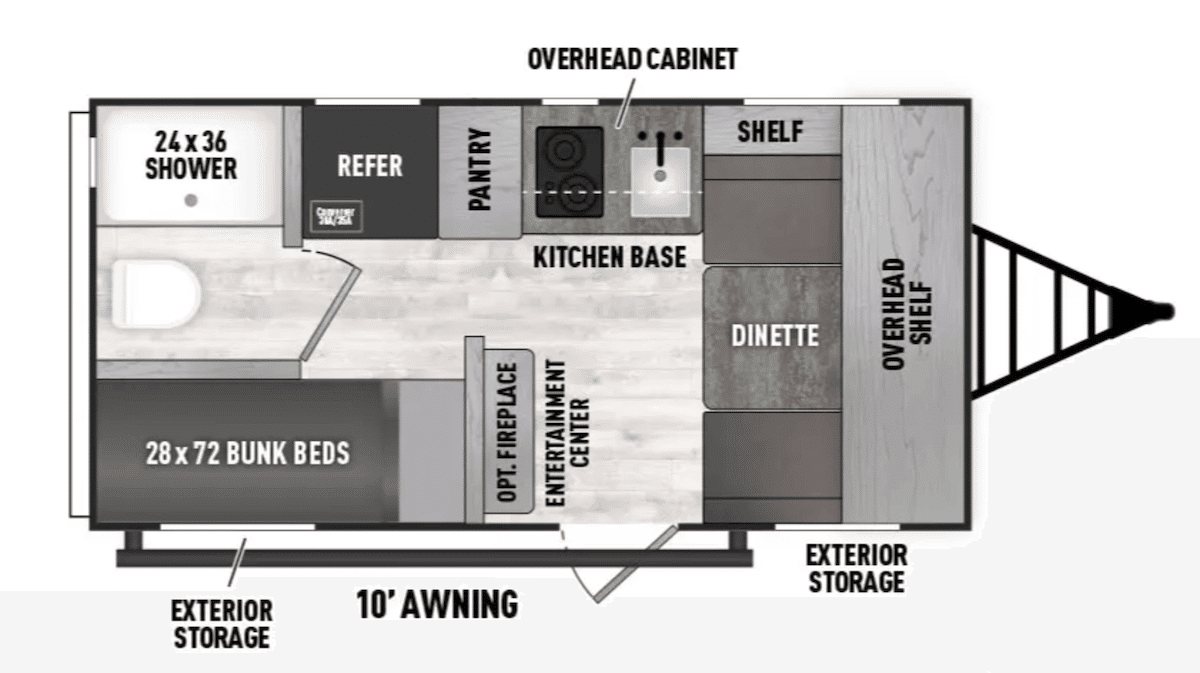 The Best Travel Trailers Under $20,000 - Camping World Blog
