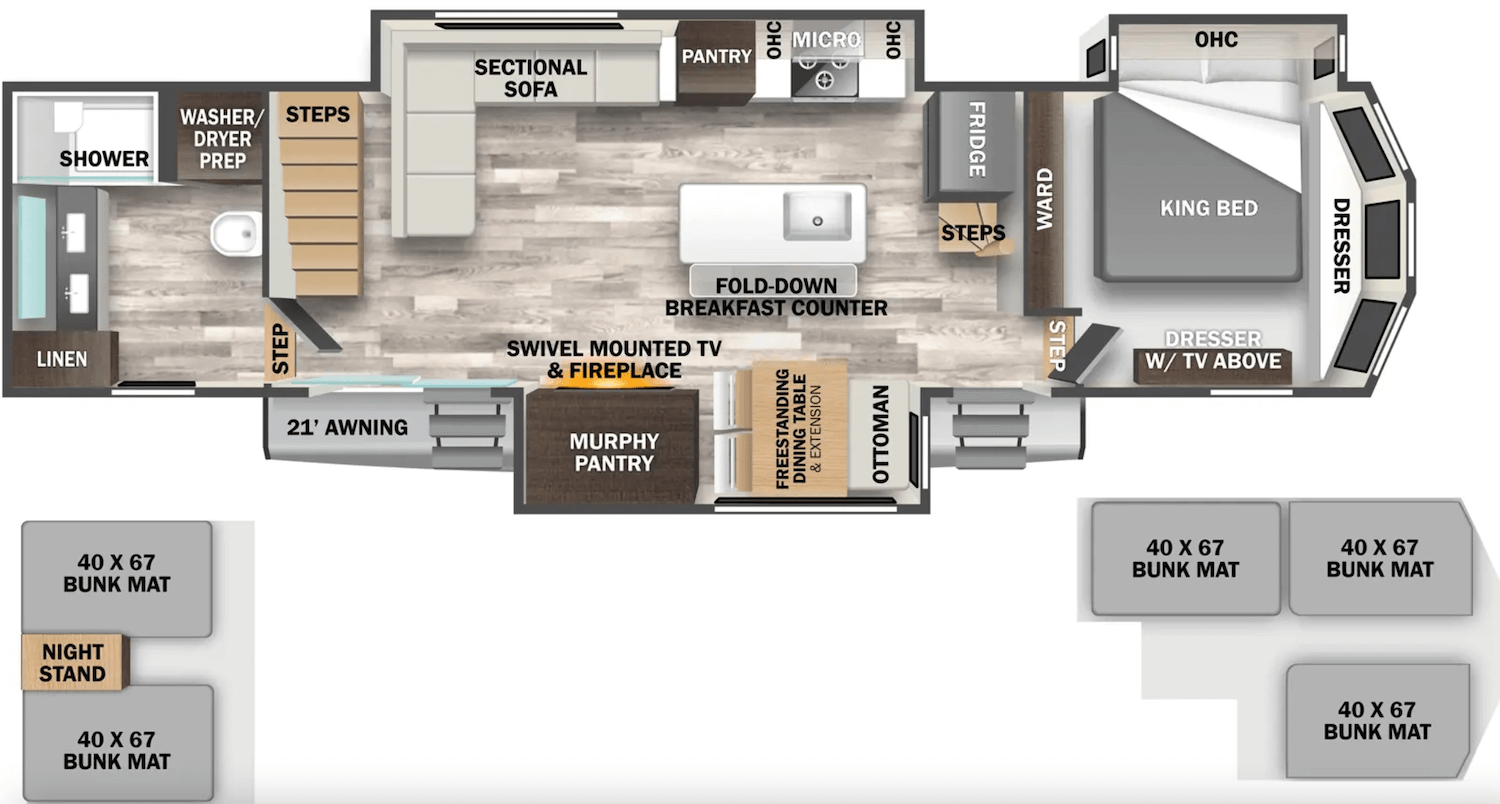 7 Must-See Forest River Destination Trailers | Camping World Blog