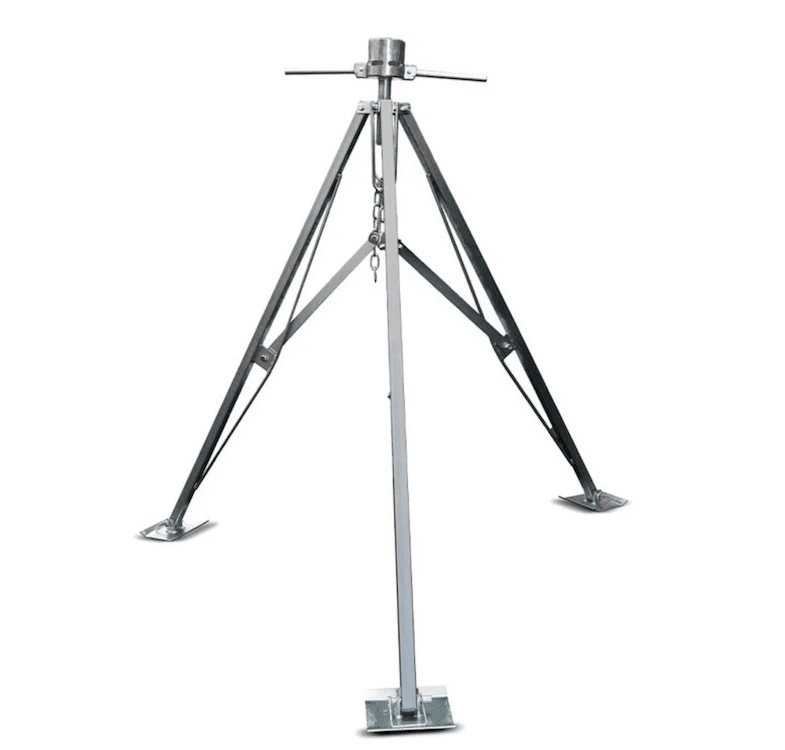 Camping World's Best RV Stabilizer Jacks | Camping World Blog