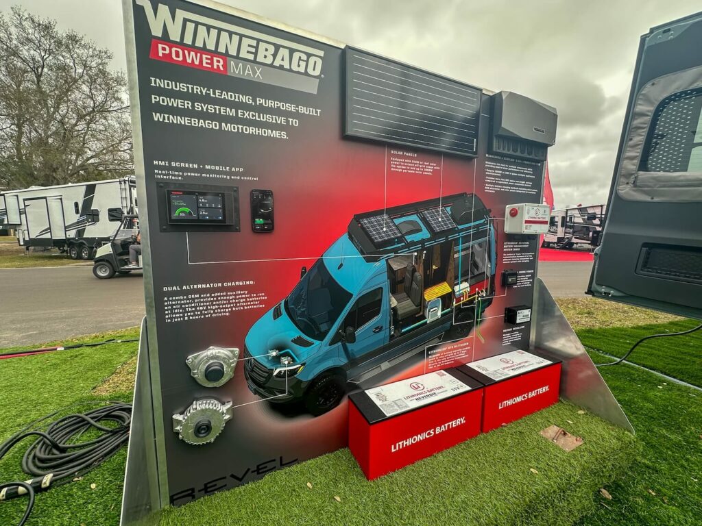 The Coolest RV Innovations From the Florida RV Supershow | Camping ...