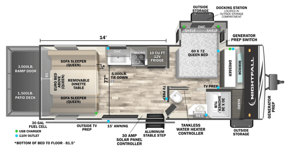 Introducing the Forest River Nightfall | Camping World Blog