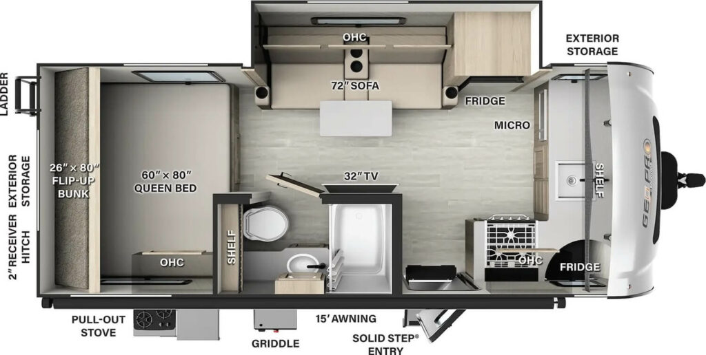 Front Kitchen Travel Trailers | Camping World Blog