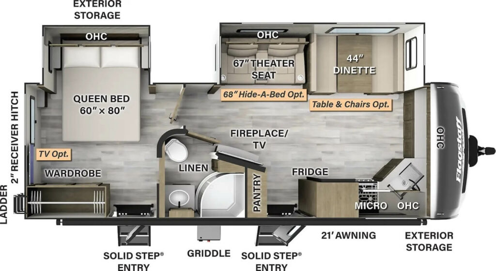 Front Kitchen Travel Trailers | Camping World Blog