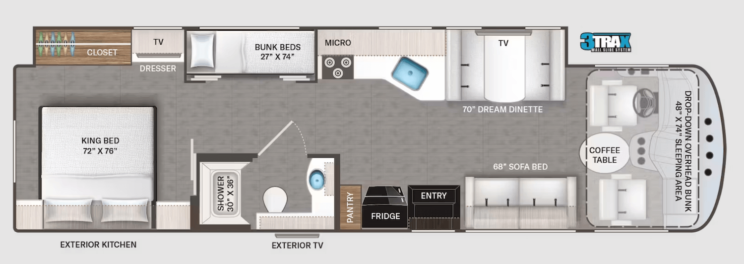 What Is the Best Motorhome With Bunk Beds in 2024? - LATEST NEWS STORIES