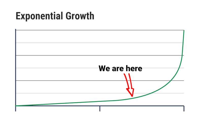 Luke Lango's The Quickening: 4 Small Tech Stocks To Buy BEFORE 2021 ENDS