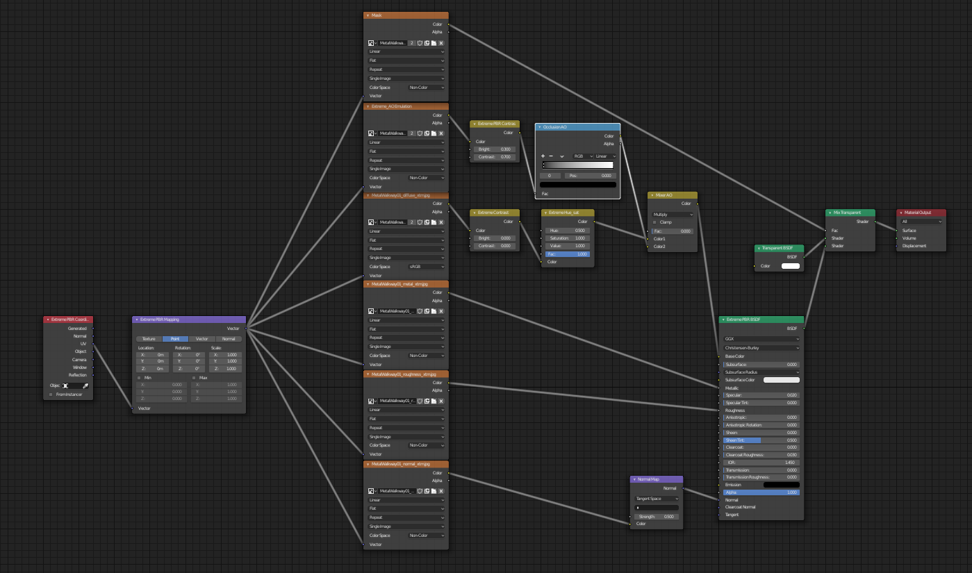 Extreme PBR 2.0 addon for Blender 2.79-2.8 - Blender Market
