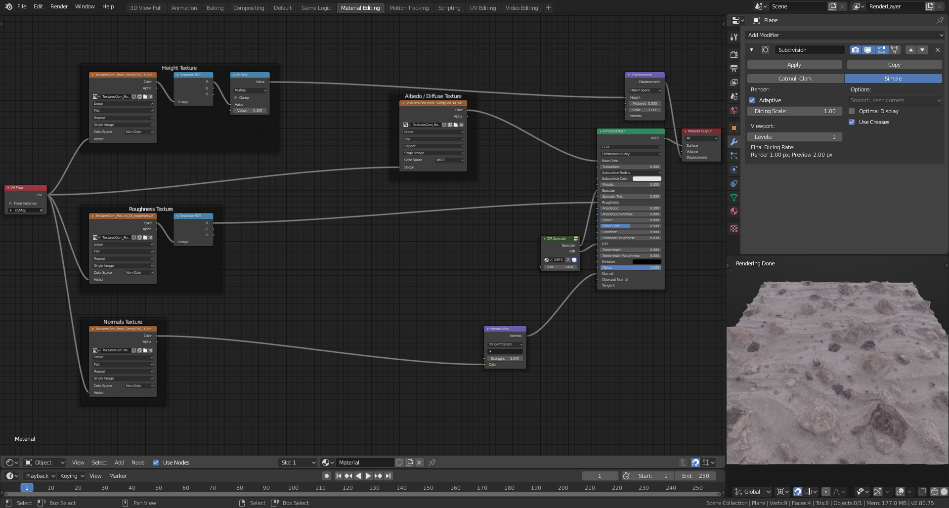 Rain.Water - Blender Market