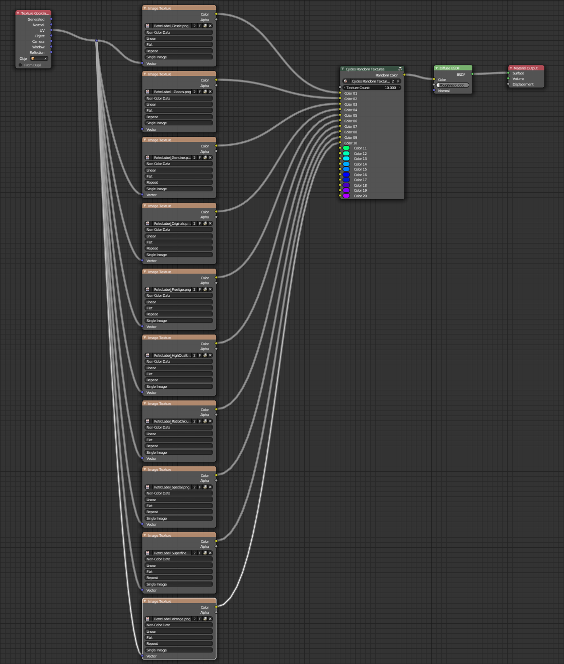 Cycles Random Texture Node Blender Marketcycles Random Texture Node Blender Market 7181