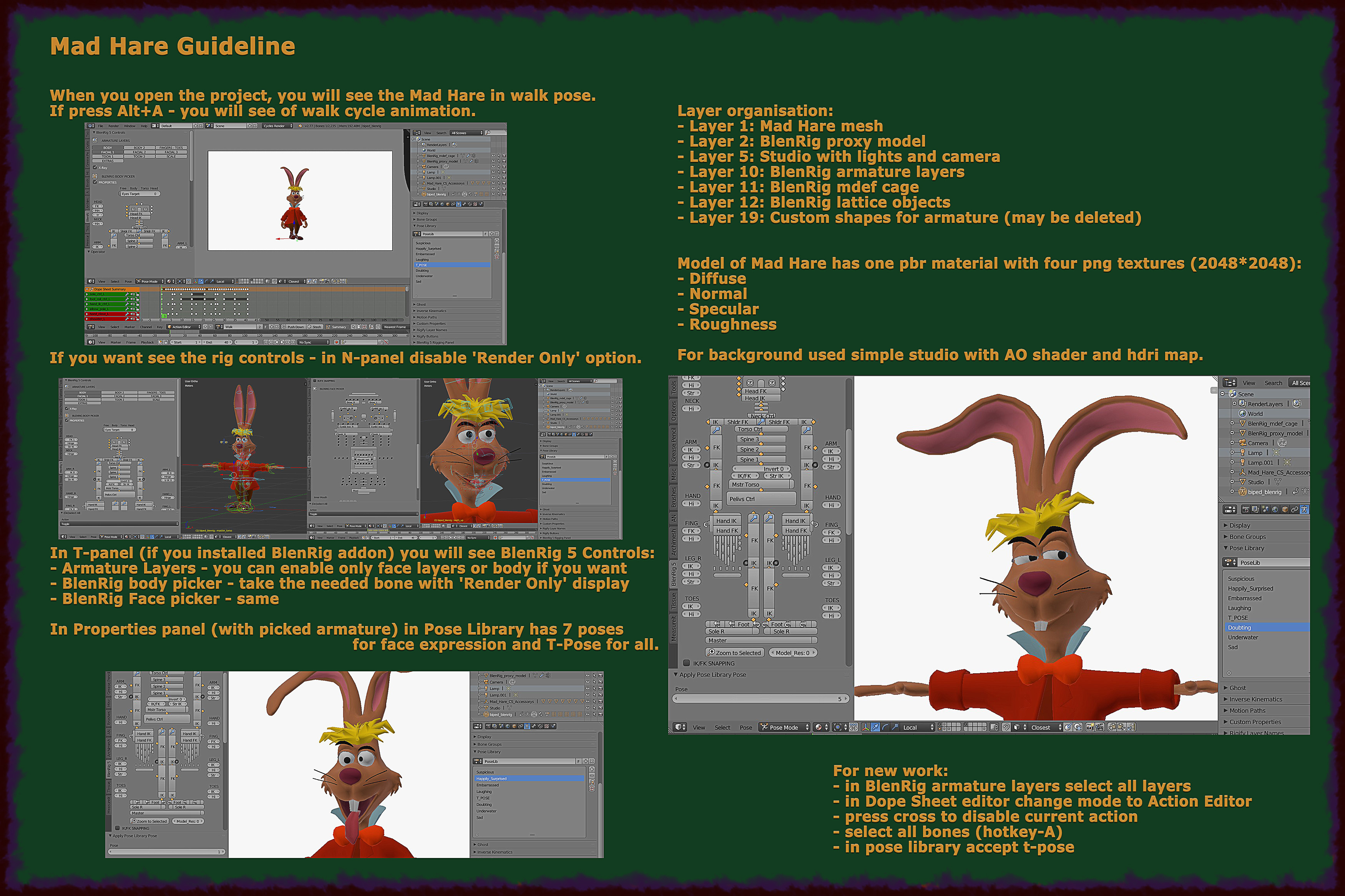 Mad Hare Rigged - Superhive (formerly Blender Market)