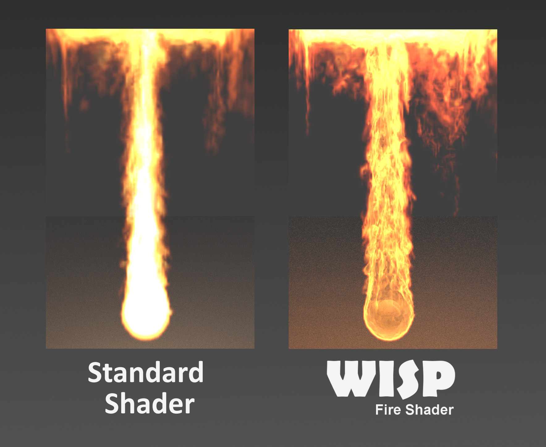 Wisp Fire Shader - Blender Market