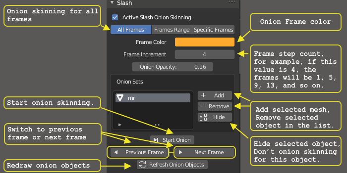 Slash - Onion Skinning Tool - Blender Market