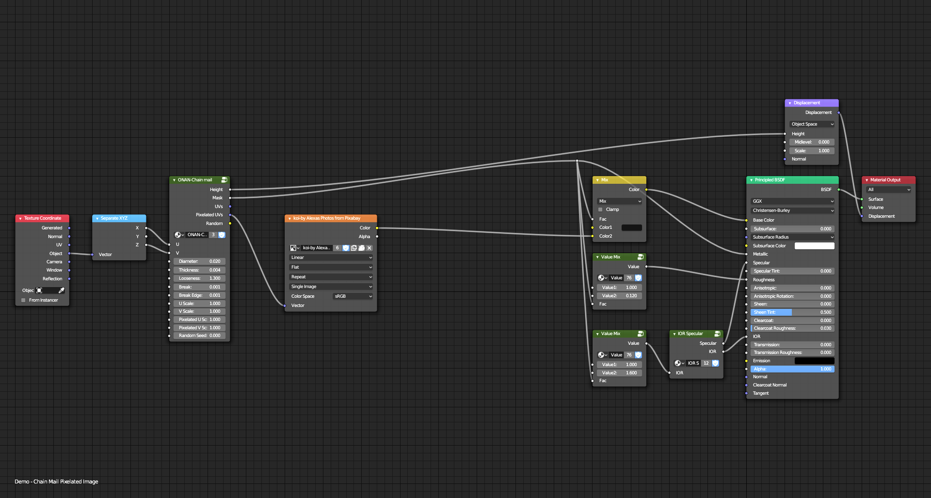 Procedural Textures Pack - Eclectic - Blender Market