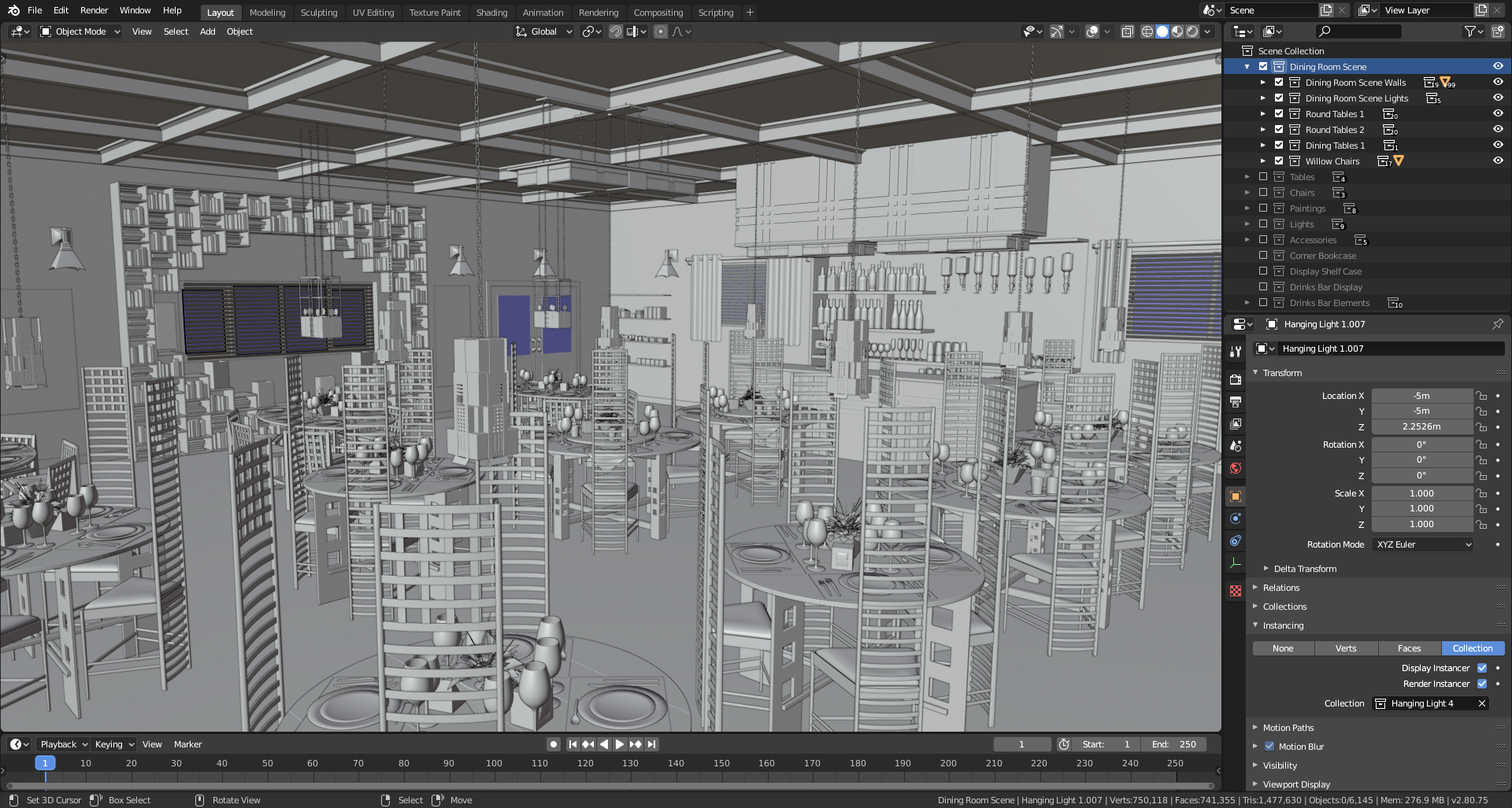 Café Nouveau - Complete Scene - Blender Market