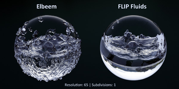 FLIP Fluids - Blender Market