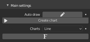 Bchart: chart generator in Blender - Superhive (formerly Blender Market)