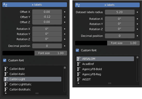 Bchart: chart generator in Blender - Superhive (formerly Blender Market)