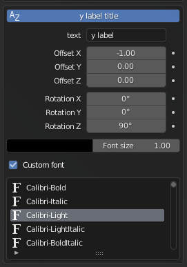 Bchart: chart generator in Blender - Superhive (formerly Blender Market)