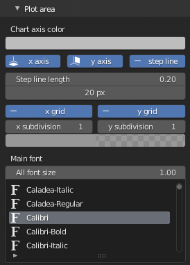 Bchart: chart generator in Blender - Superhive (formerly Blender Market)
