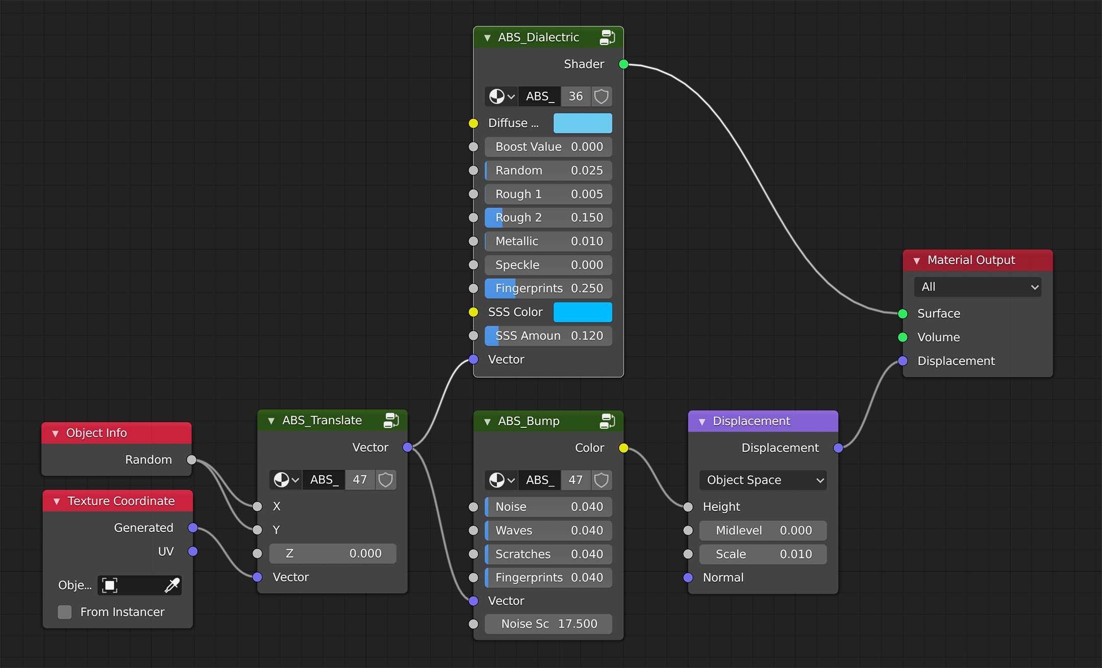 ABS Plastic LEGO Materials 3.0 (Cycles + EEVEE!) - Blender Market